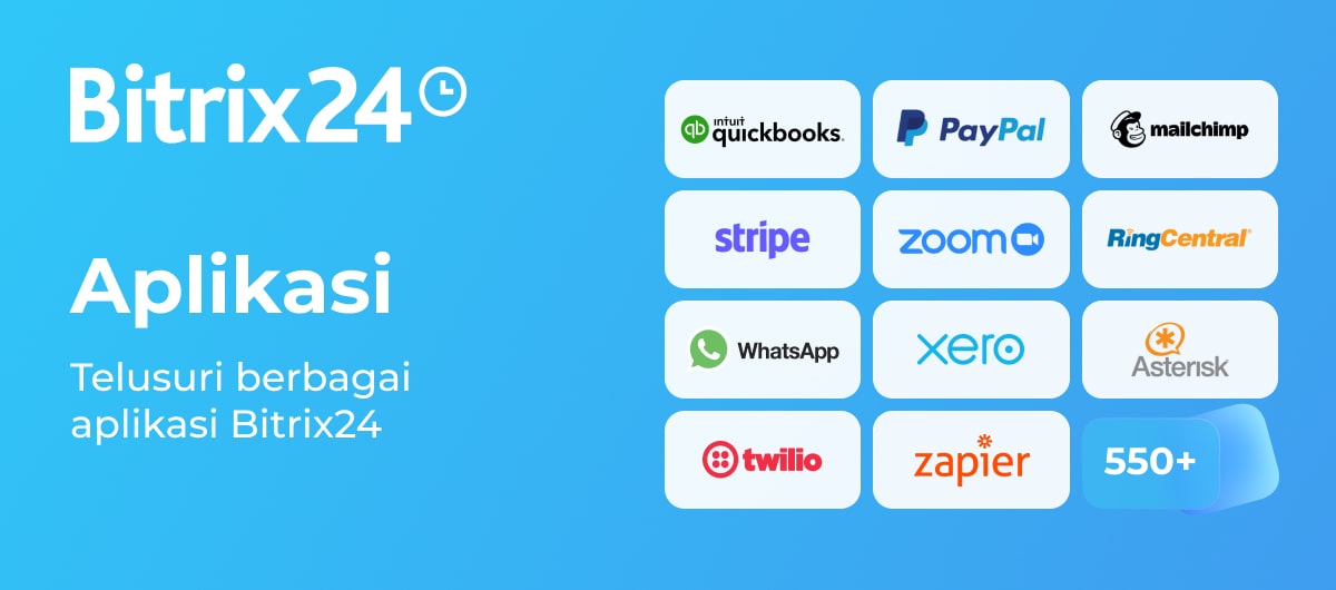 Tasks: completion time oleh Bitrix24